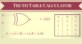 Generate Logic Circuit From Truth Table Calculator Wiring Diagram